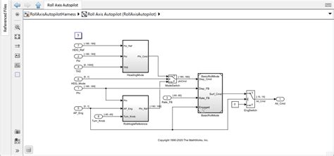 configure c code deployment types for model hierarchy matlab and simulink mathworks india