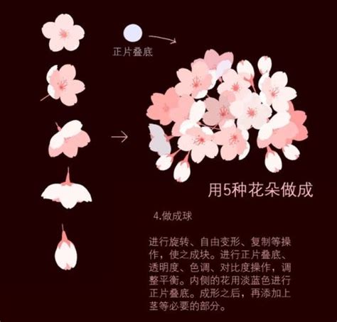绘画教程美腻的樱花绘制教程 看图 厚涂吧 百度贴吧图片 古风图标图片素材 花瓣网 Digital painting