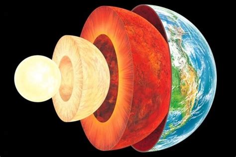 La estructura de la Tierra y sus características