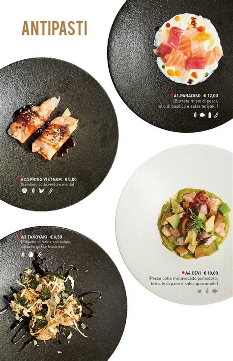 Kiki Ristorante Giapponese Via Gustavo Fara 12 Milano