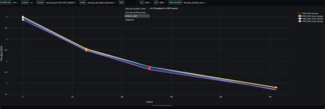 How To Not Display Useless Information In Plotly Grafana Grafana