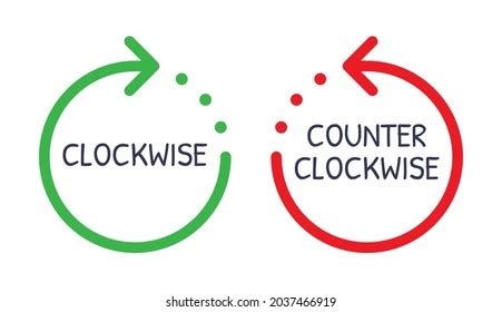 Rotate Clockwise Green Colour Rotate Counterclockwise