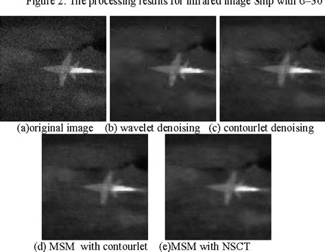 figure 3 from infrared image denoising using mixed statistical model in nonsubsampled contourlet