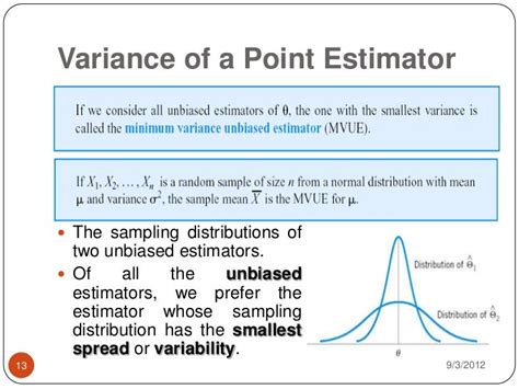 theory of estimation