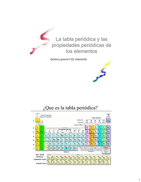 Propiedades Periodicas