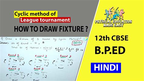 How To Draw Fixture Of League Tournament Cyclic Method CBSE 12TH B