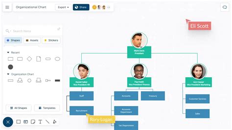Organizational Chart Maker Org Chart Maker Creately