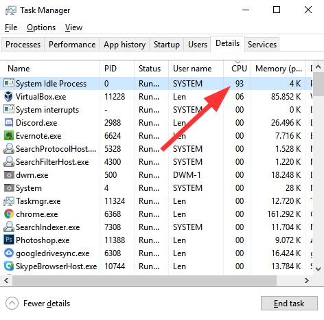 The Most Important Windows Processes In The Task Manager Pcsteps