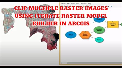 Clip Multiple Raster Images Using Iterate Raster Model Builder In