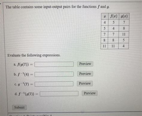 Solved The Table Contains Some Input Output Pairs For The Chegg
