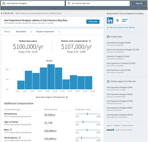 Linkedin Salary Comparison Company Salaries