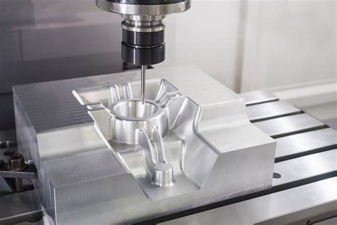 Everything You Need To Know About Micro Machining Prismcube Community