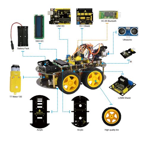 Keyestudio Wd Multi Functional Diy Smart Car For Arduino Robot