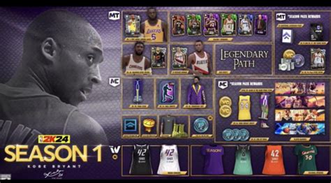 Create A NBA 2K MyTeam Seasons Tier List TierMaker