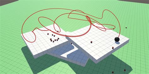 the unity library catlike coding