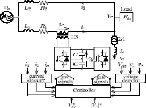 table 1 from line loss minimization and voltage regulation of loop distribution systems using