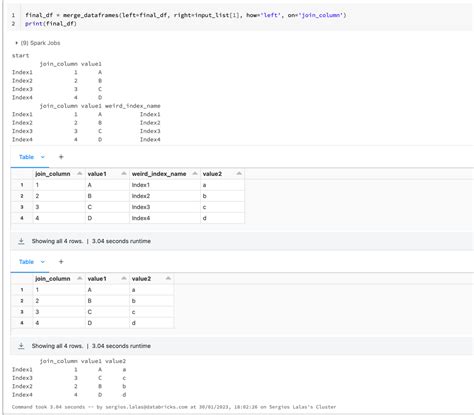 pyspark pandas column or index name appears to per databricks community 19273