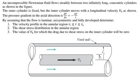 solved an incompressible newtonian fluid flows steadily