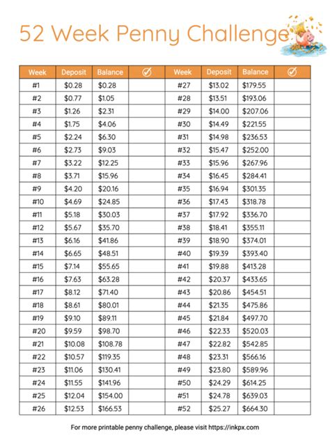 Printable Penny Challenge Templates In PDF PNG And Formats InkPx