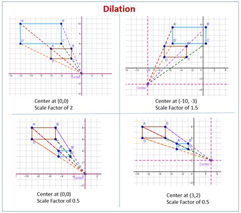 Dilations B Worksheet Fun And Engaging 8th Grade PDF Worksheets