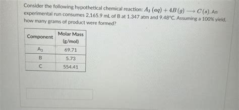 Solved Consider The Following Hypothetical Chemical Chegg