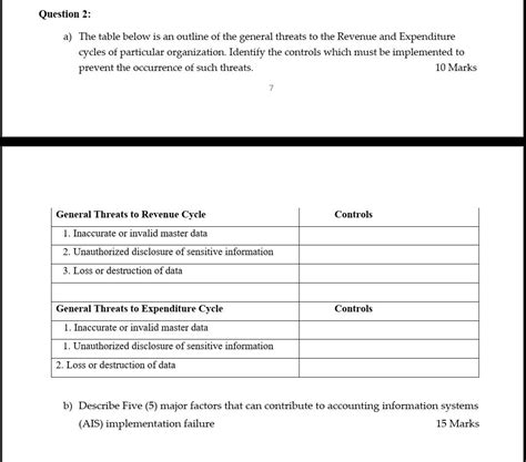solved section b attempt question 1 and any other two 2