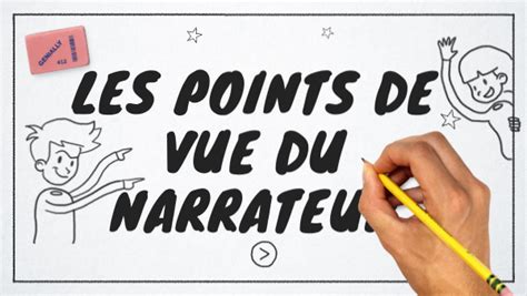 Les Points De Vue Du Narrateur
