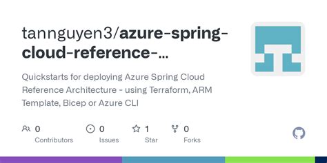 Github Tannguyen Azure Spring Cloud Reference Architecture