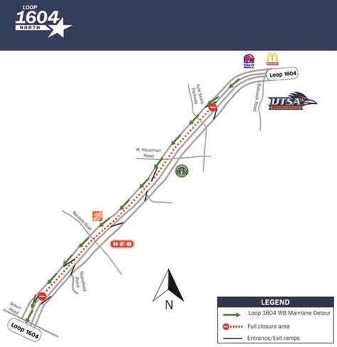 Loop North Expansion Project Upcoming Major Closure Notices