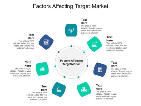 Factors Affecting Target Market Ppt Powerpoint Presentation Infographic