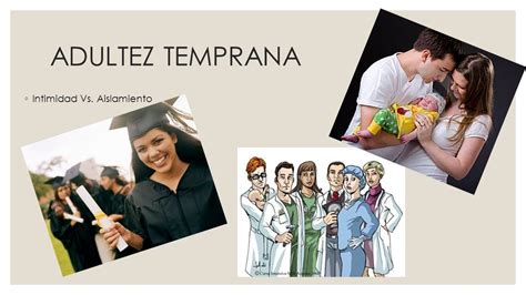 Adultez Temprana Mind Map