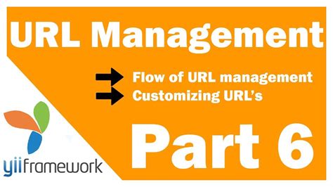 learn yii framework part 6 yii framework url management in yii youtube
