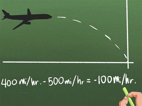 how to find average acceleration 10 steps with pictures