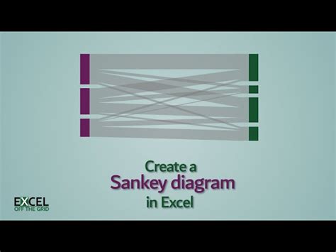 Sankey Diagram Creator Harmanjittsz