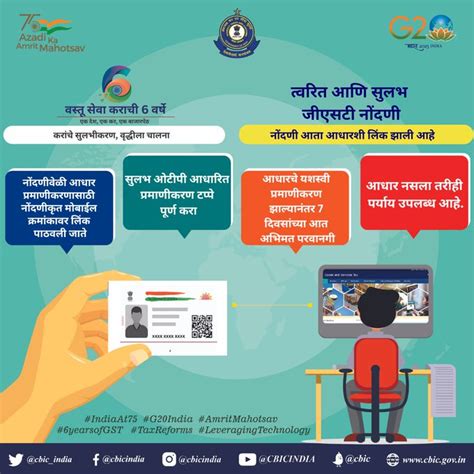 Cbic On Twitter Rt Airnews Mumbai Gst