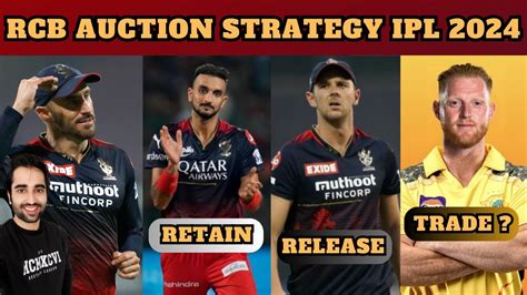 RCB To Release Harshal Patel RCB Auction Strategy IPL 2024 RCB 2023