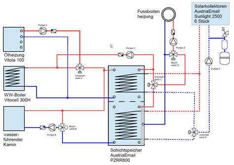 Entwurf Gesund Ausüben hydraulikplan für heizung Spezialität Zusatz