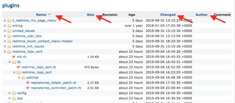 Redmine Repositories Sort Plugins Redmine