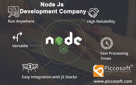 node js development company piccosoft is one of the top no… flickr