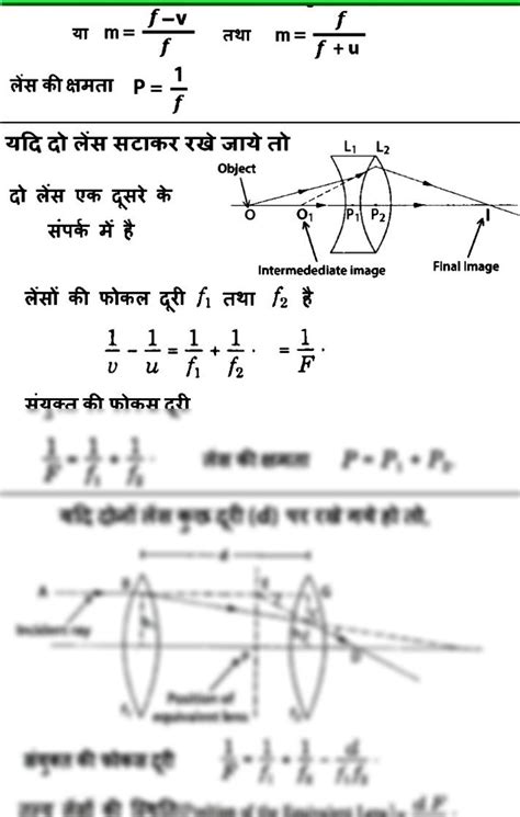 SOLUTION Physics 12th Class Optics Formulas Notes Pdf Studypool