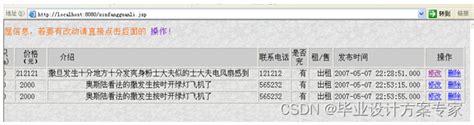java毕业设计——基于jsp sqlserver的房产中介系统设计与实现（毕业论文 程序源码）——房产中介系统 java毕业论文选题的课题简介怎么写 csdn博客