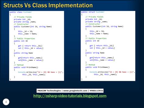 Sql Server Net And C Video Tutorial Part 28 Structs In C
