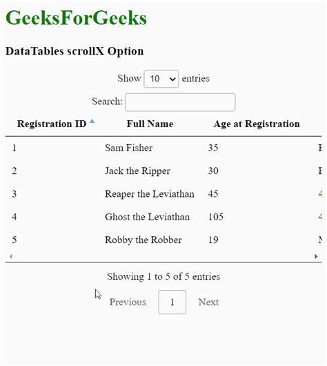 Option Datatables ScrollX StackLima