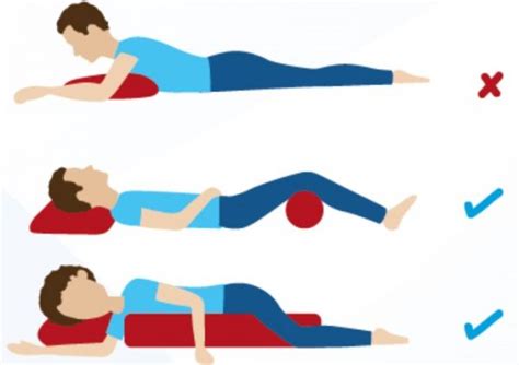 Higiene Postural Cómo mejorar nuestra postura Clínica Internacional