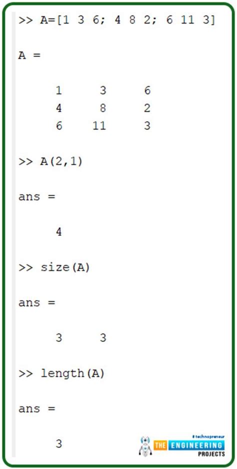 Basic Operations On Matrices In Matlab The Engineering Projects
