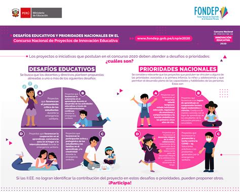 Infograf A Desaf Os Educativos Y Prioridades Nacionales En Los