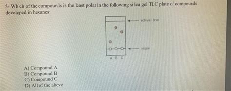 Solved 5 Which Of The Compounds Is The Least Polar In The Chegg