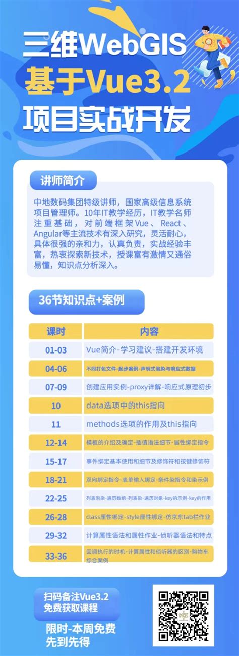 gis开发 三维webgis开发必学框架，vue3 2项目实战开发教程，免费分享！ 哔哩哔哩