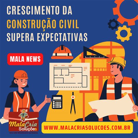Crescimento da construção civil supera expectativas MalaCria Soluções