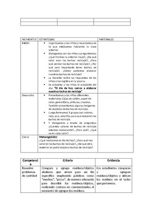 Sesion 05 religión SESIÓN SESIÓN DE APRENDIZAJE N 5 1 Datos